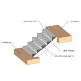 Wausau Supply | TimberTech Framing Black Stair Tread Bracket (Middle)