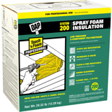 Wausau Supply | Touch 'n Foam Professional System 200 Foam Insulation Kit